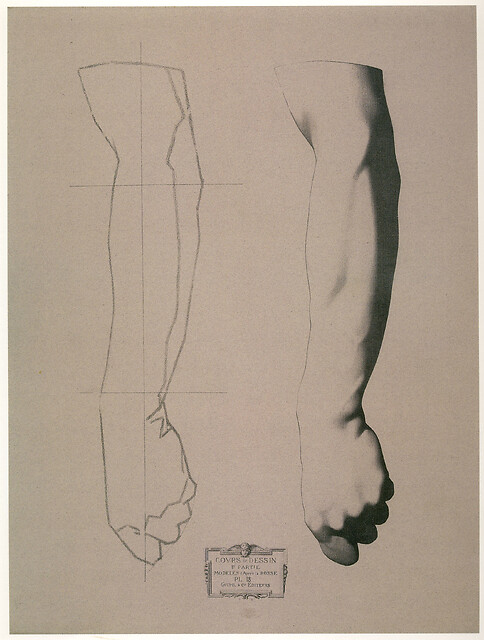 Charles Bargue's drawing course